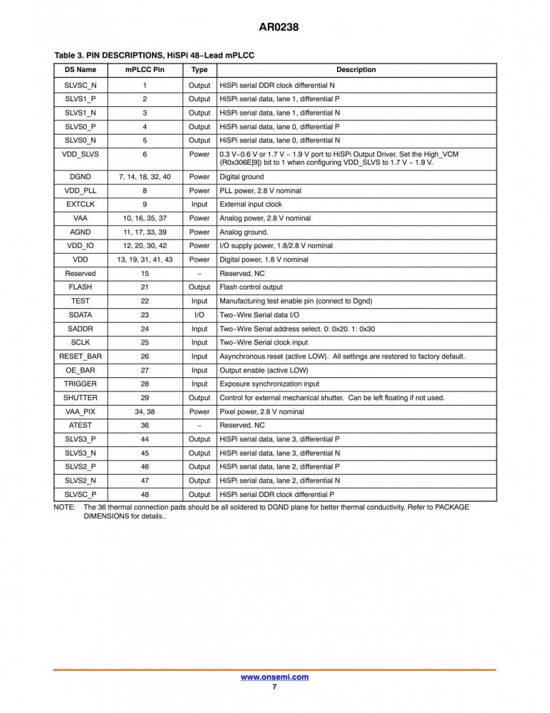 AR0238 technical document page 7