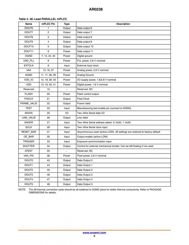 AR0238 technical document page 9