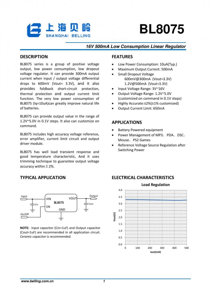 BL8075 datasheet page 1