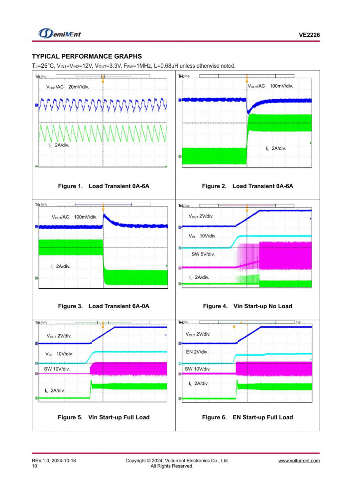 VE2226 datasheet page 10