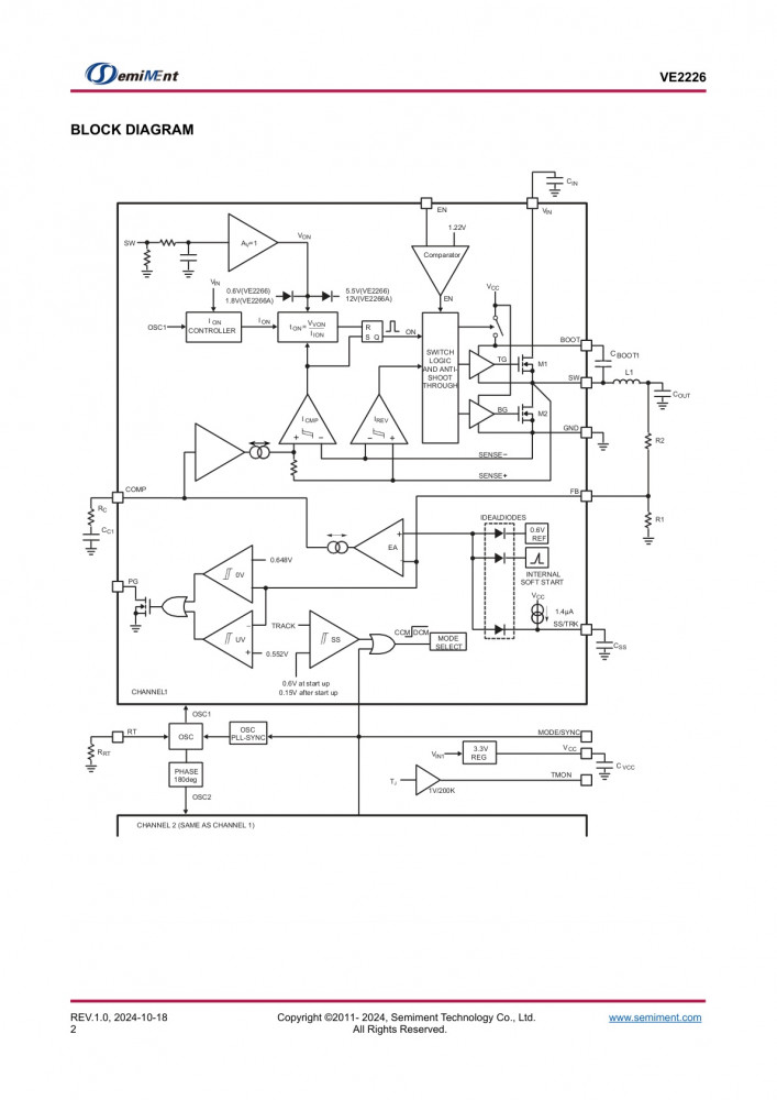 VE2226 datasheet page 2