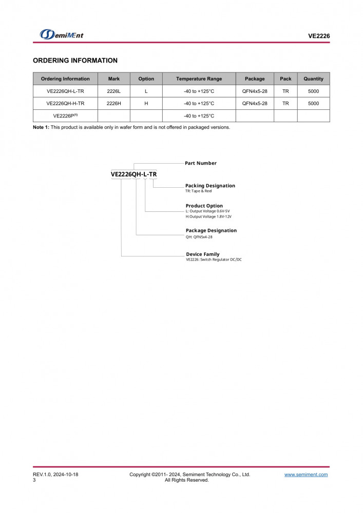 VE2226 datasheet page 3