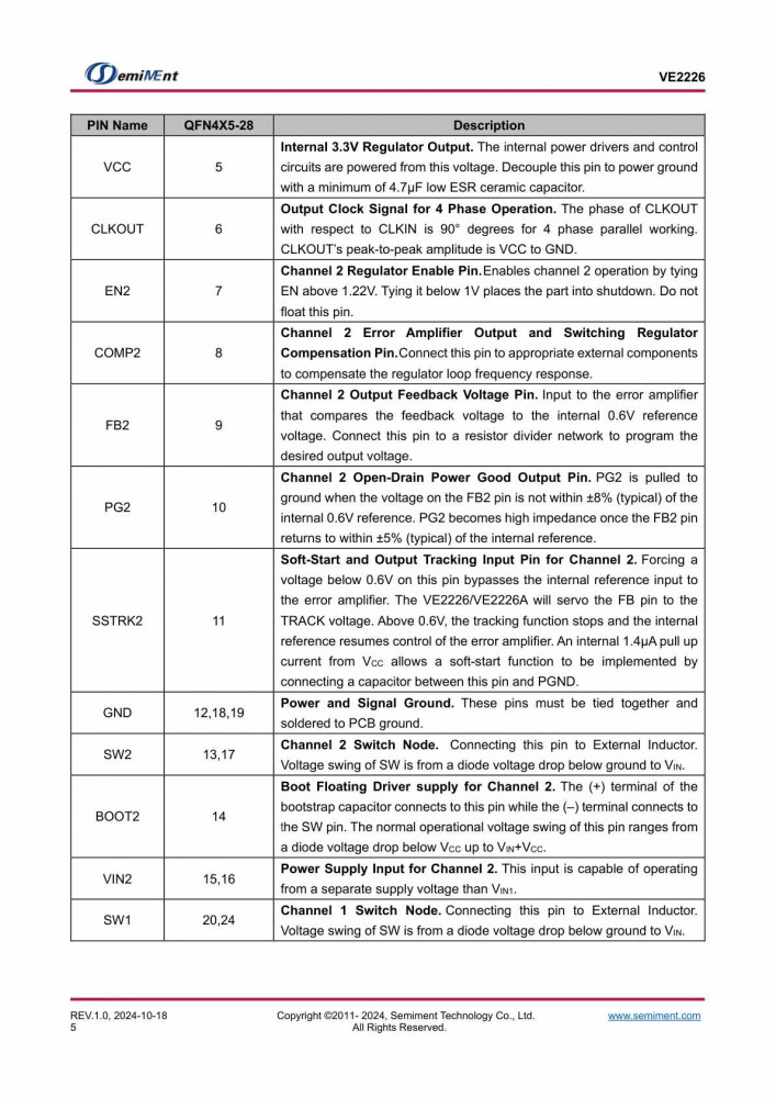 VE2226 datasheet page 5