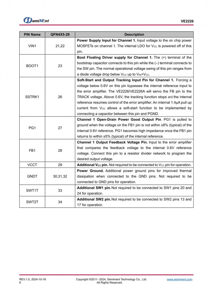 VE2226 datasheet page 6