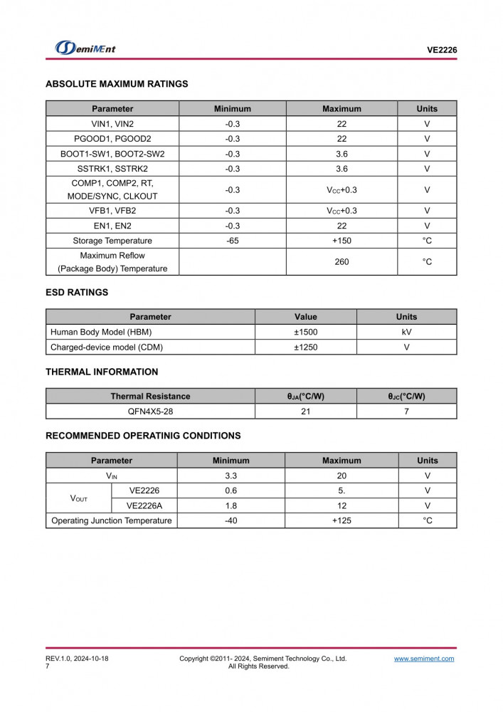 VE2226 datasheet page 7