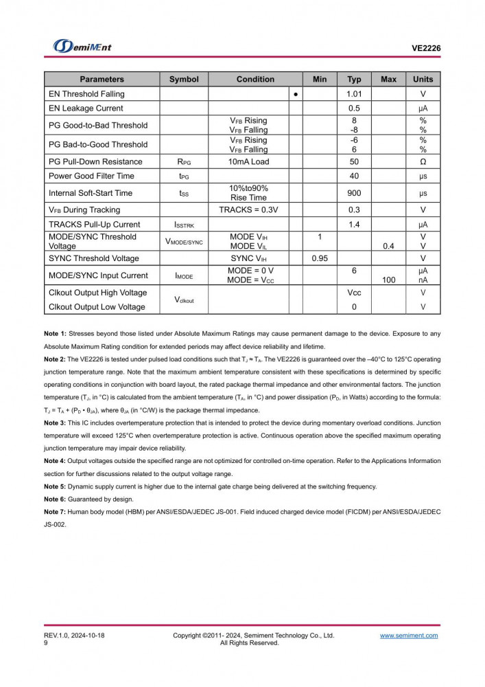 VE2226 datasheet page 9