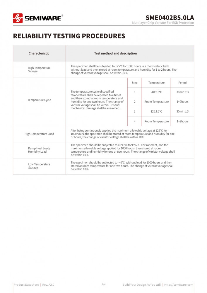 SME0402B5.0LA technical document page 2