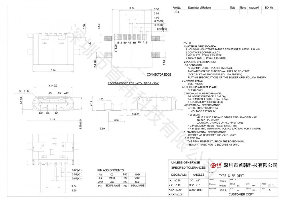 TYPE-C 6P QTWT technical document page 1