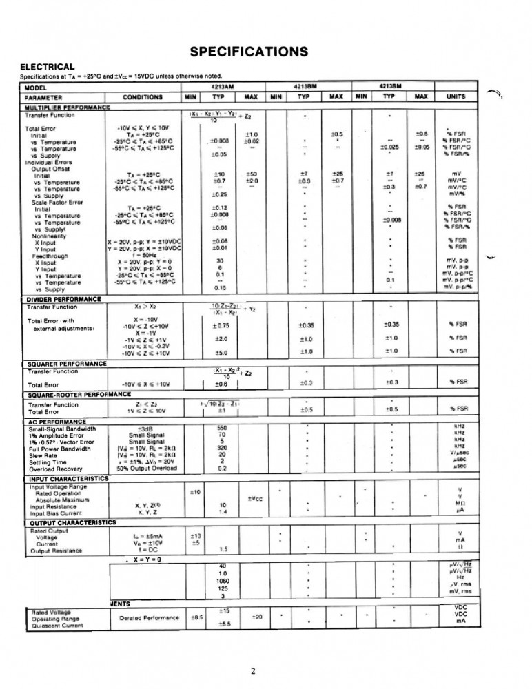 4213SM datasheet page 2