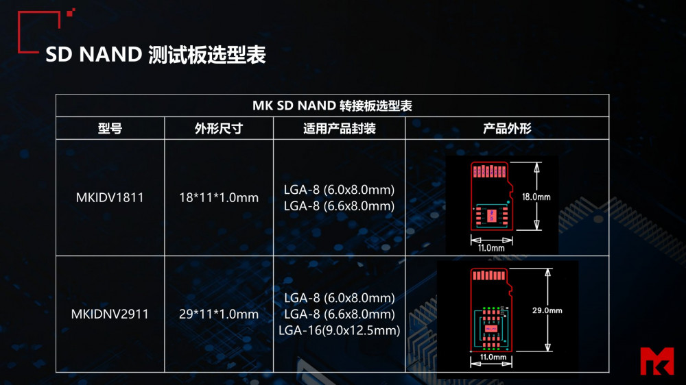 MK SD NAND socket document page 3