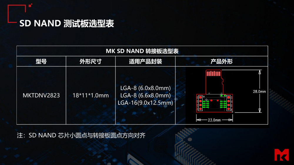 MK SD NAND socket document page 4