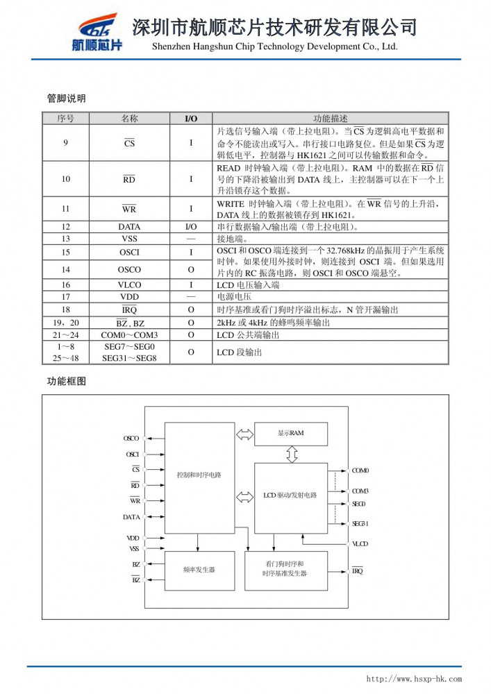 HK1621B datasheet page 2