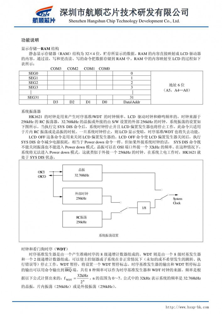 HK1621B datasheet page 3