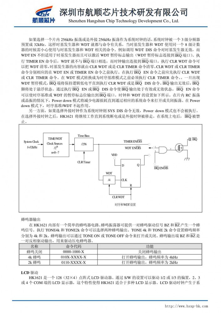 HK1621B datasheet page 4