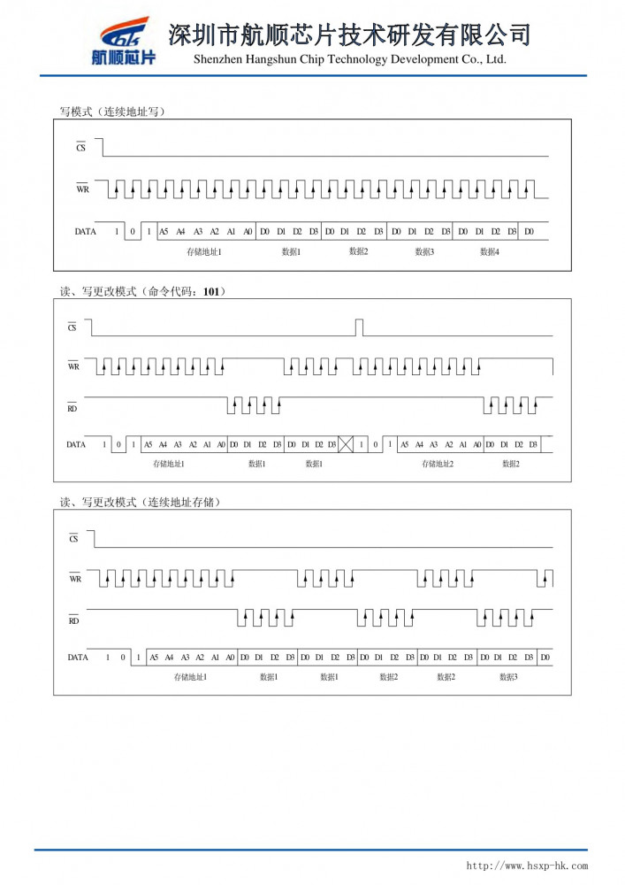 HK1621B datasheet page 7