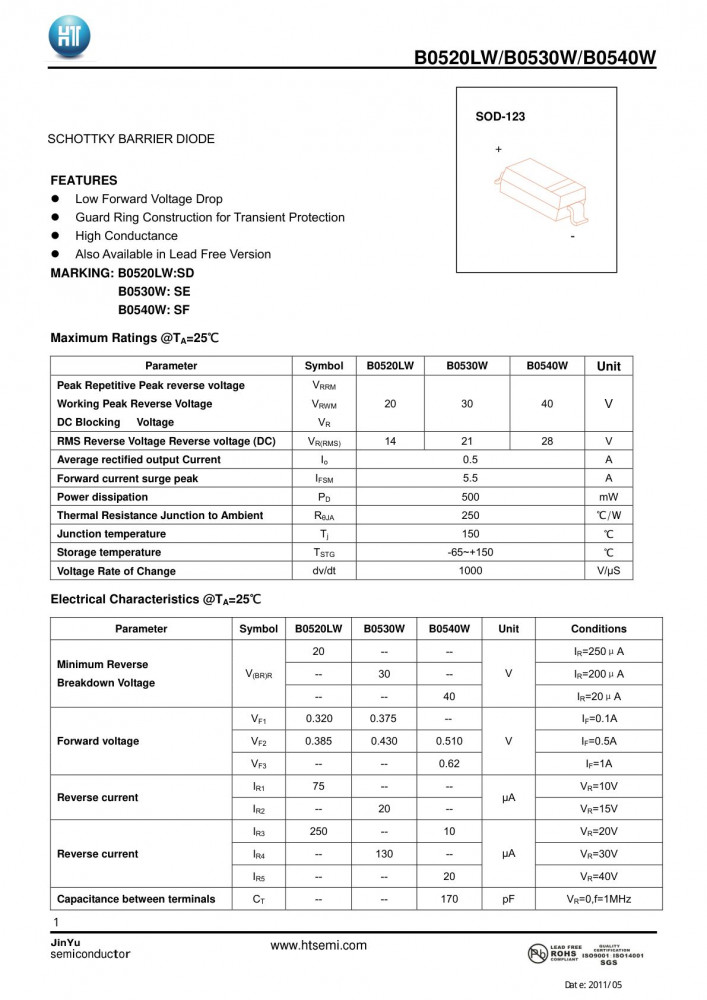 B0520LW technical document page 1