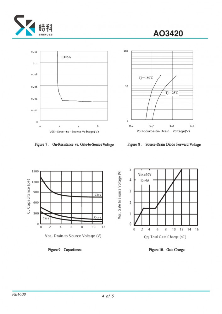 SK3420 datasheet page 4