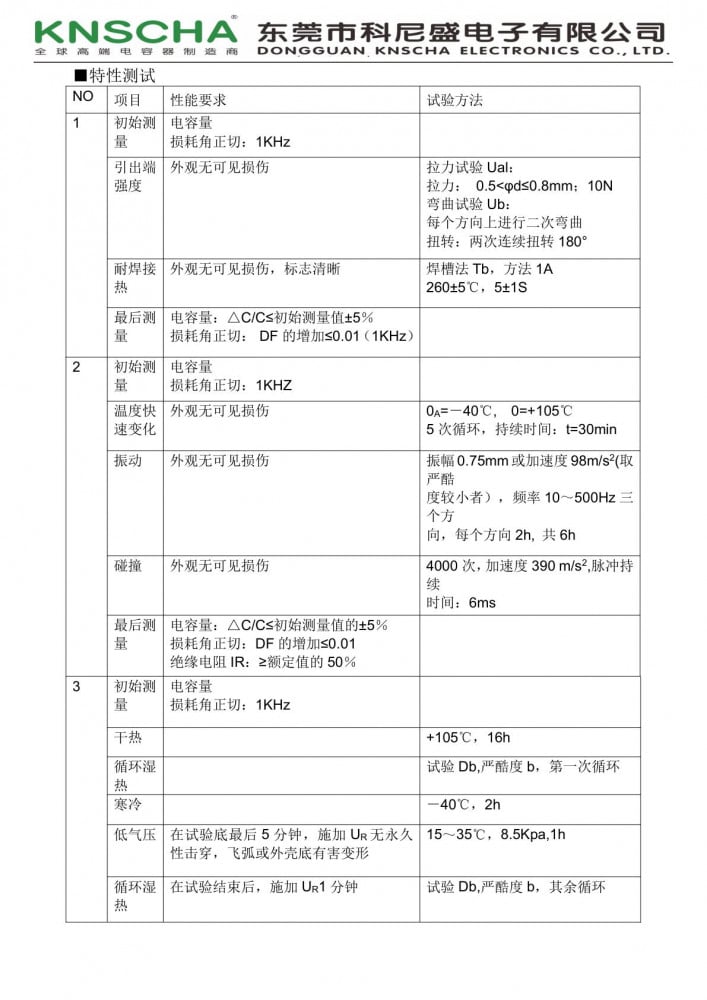 KNSCHA MMK563J1000V82CB0210 specification page 4