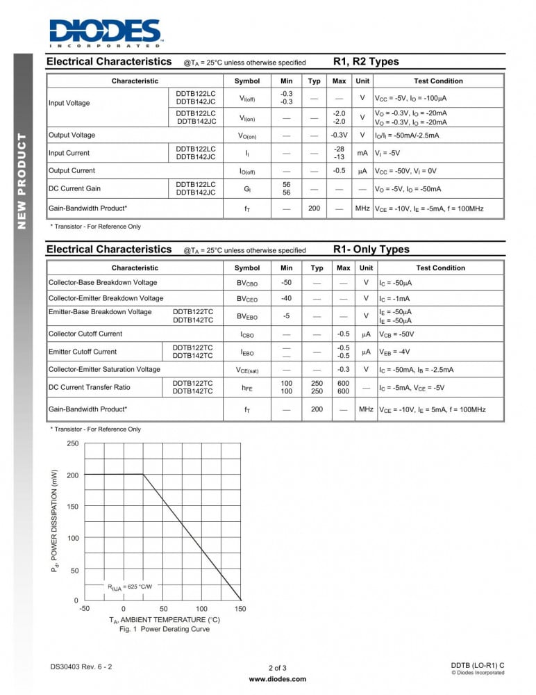 DDTB122TC-7-F datasheet page 2