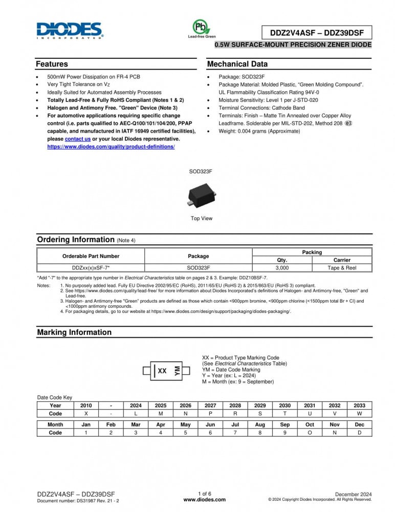 DDZ16ASF-7 datasheet page 1