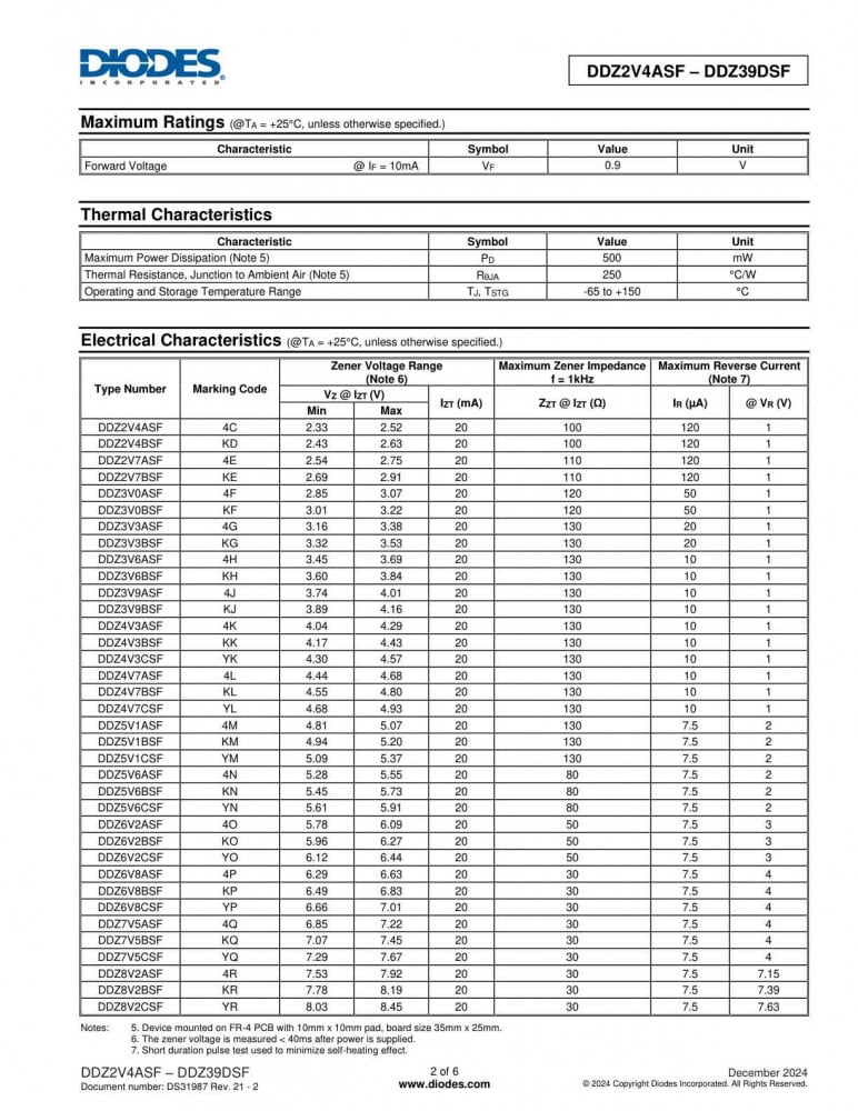 DDZ16ASF-7 datasheet page 2