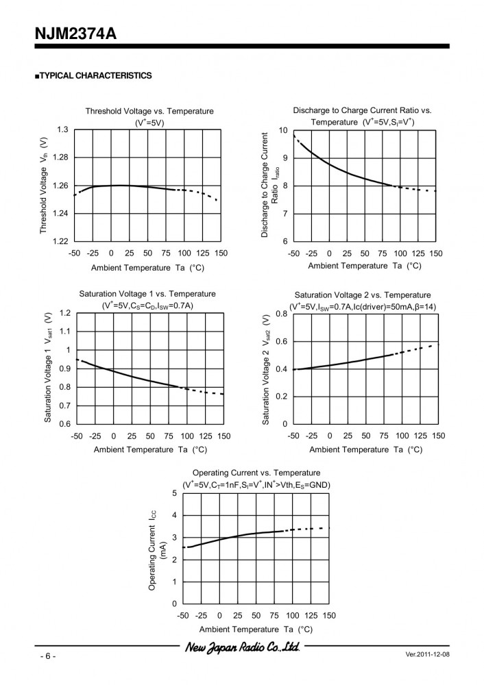 NJM2374AM technical document page 6