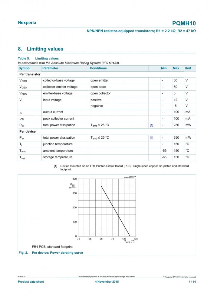 PQMH10Z datasheet page 4