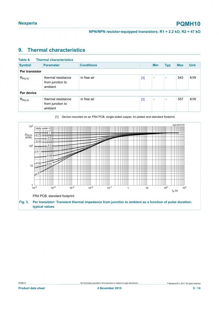 PQMH10Z datasheet page 5