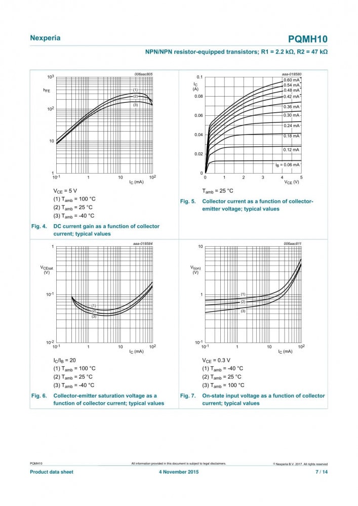 PQMH10Z datasheet page 7