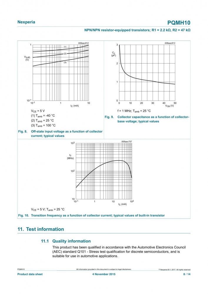 PQMH10Z datasheet page 8