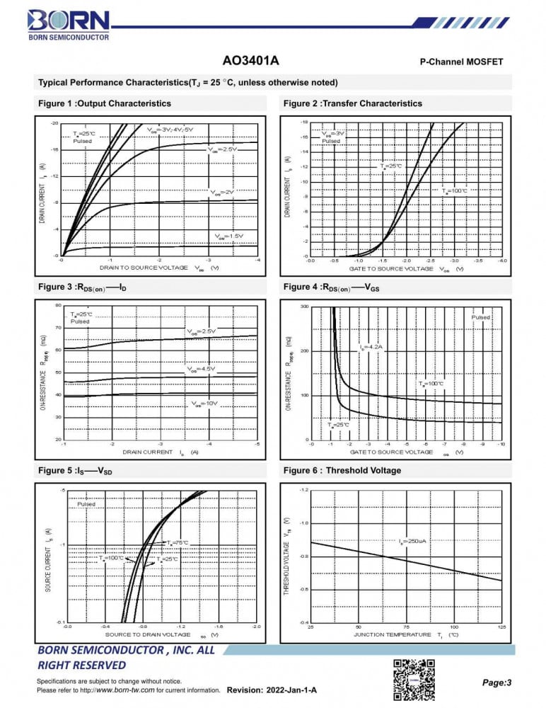 AO3401A datasheet page 3
