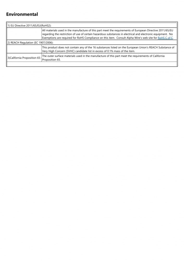 Alpha Wire 2191 technical document, page 4