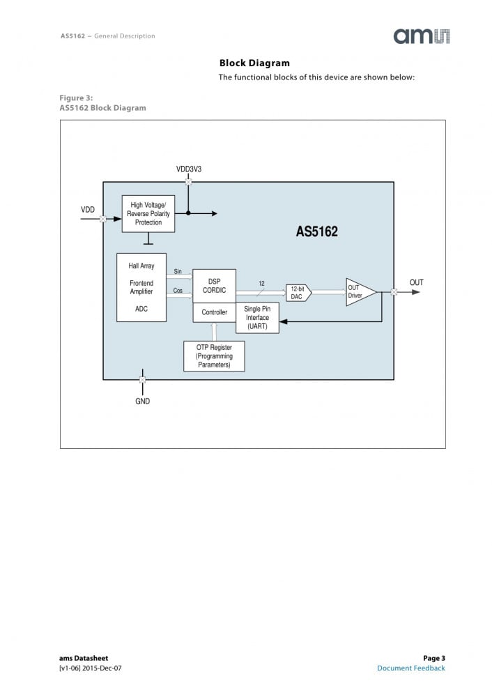AS5162 datasheet page 3