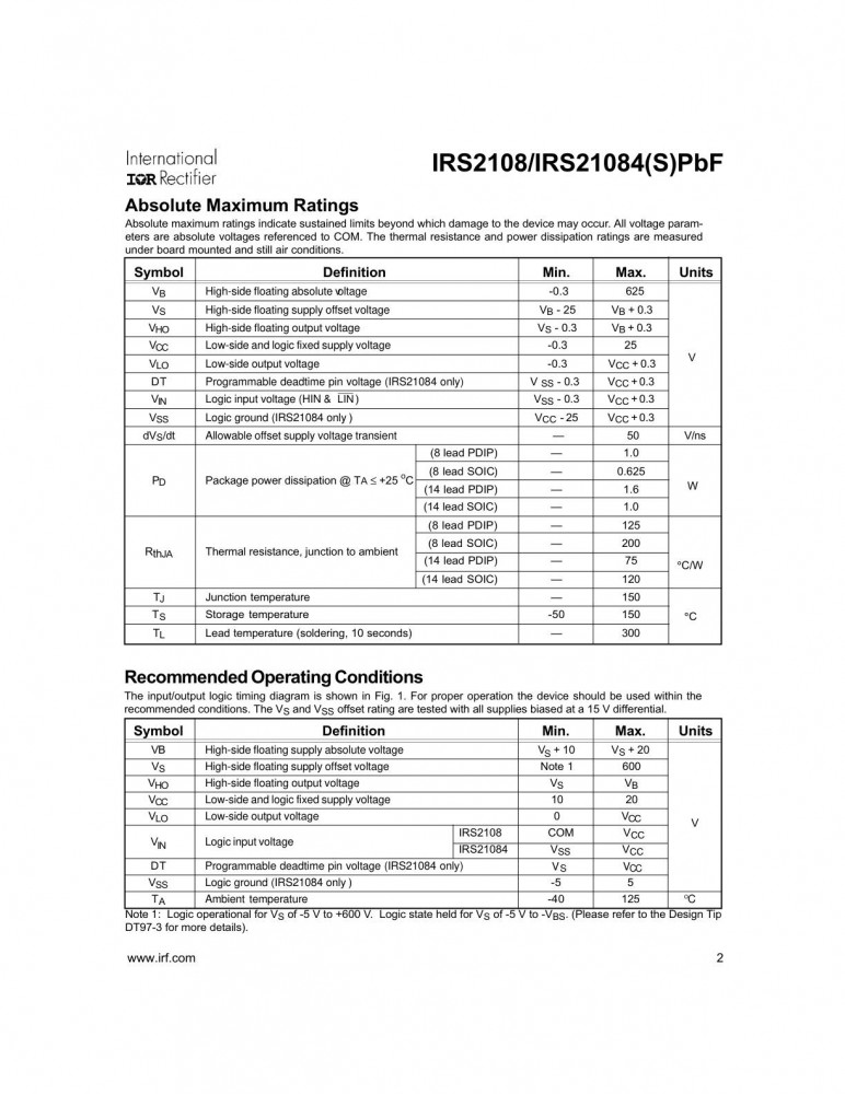 IRS21084SPBF datasheet page 2