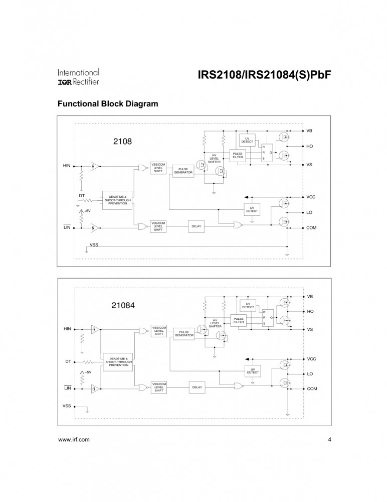 IRS21084SPBF datasheet page 4