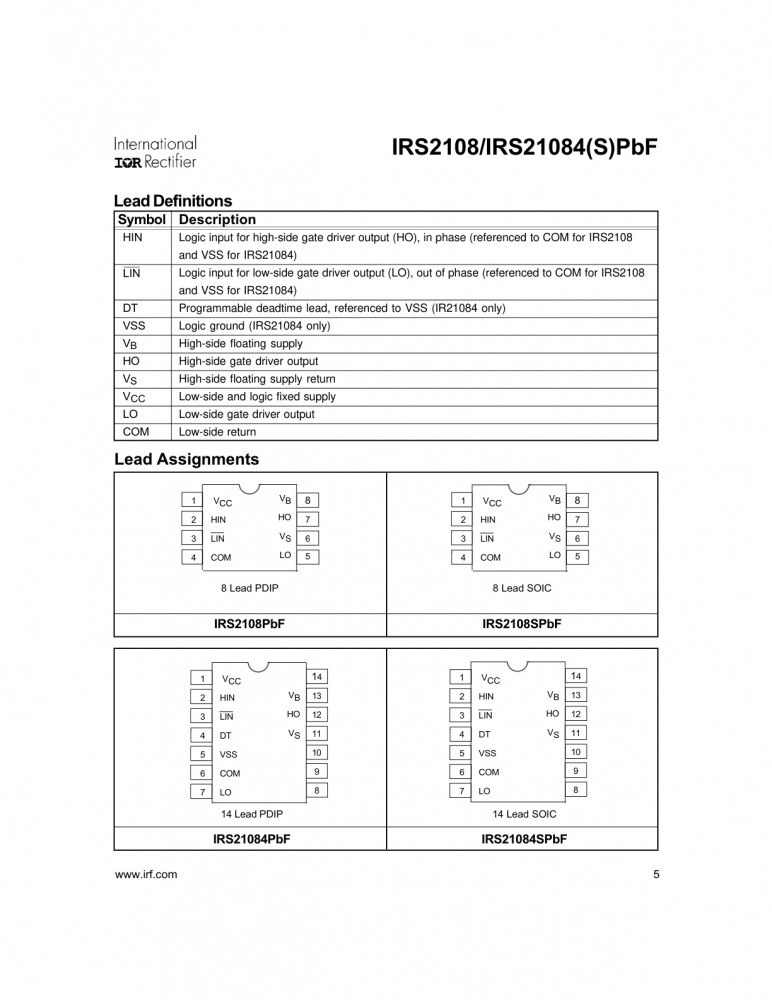 IRS21084SPBF datasheet page 5