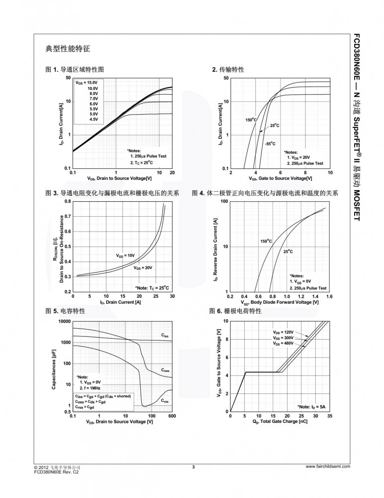 FCD380N60E datasheet page 4