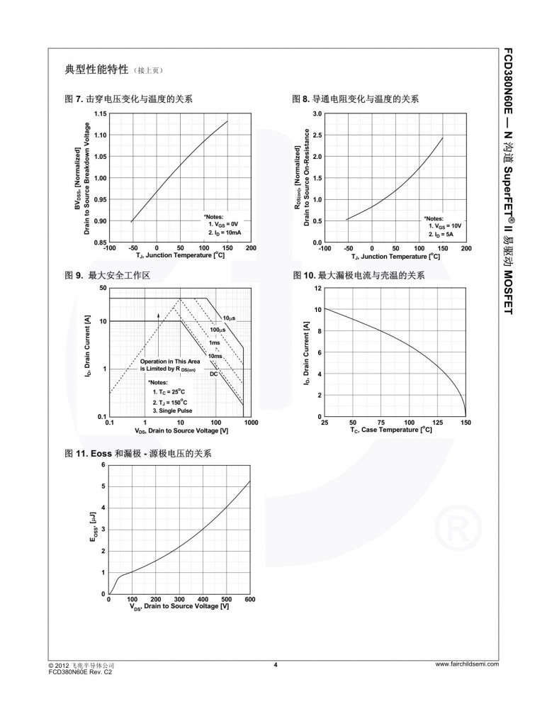 FCD380N60E datasheet page 5