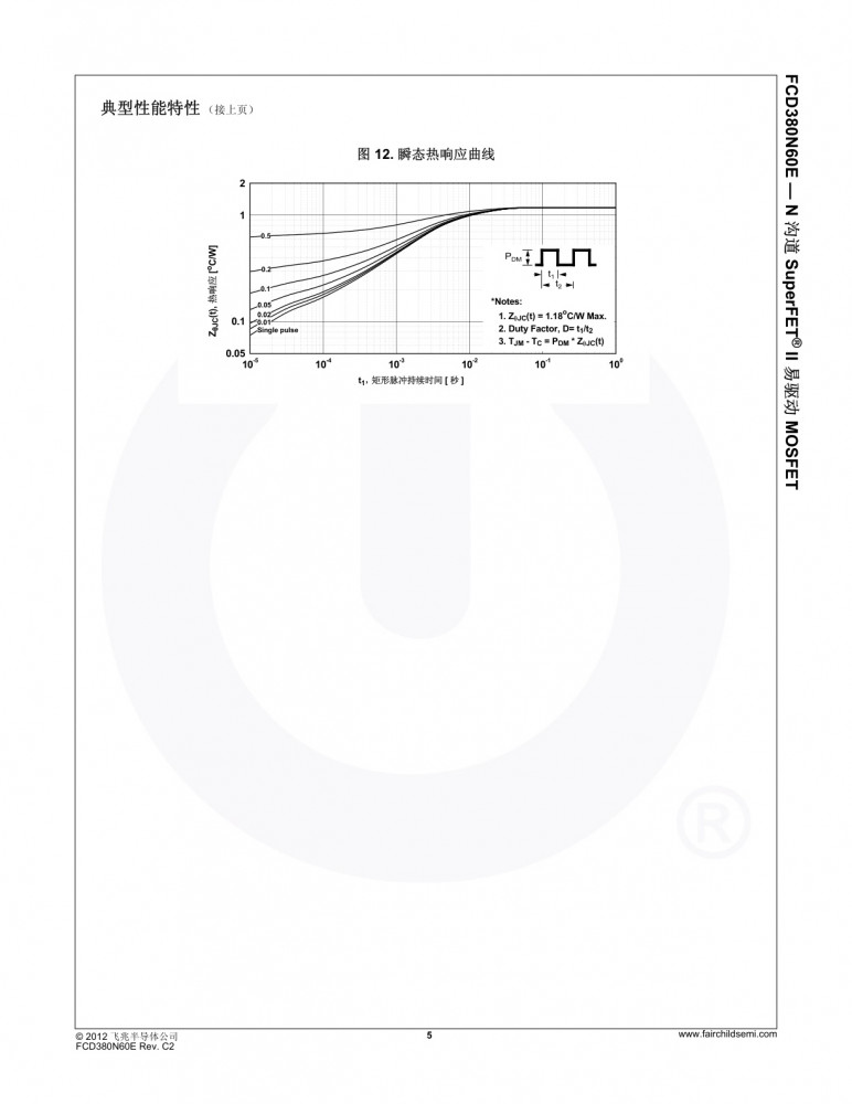 FCD380N60E datasheet page 6