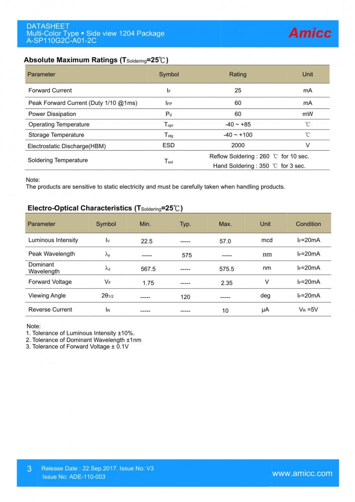 A-SP110G2C-A01-2C datasheet page 3
