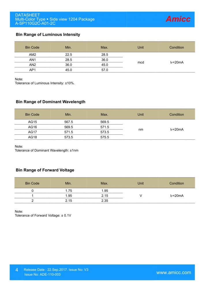 A-SP110G2C-A01-2C datasheet page 4