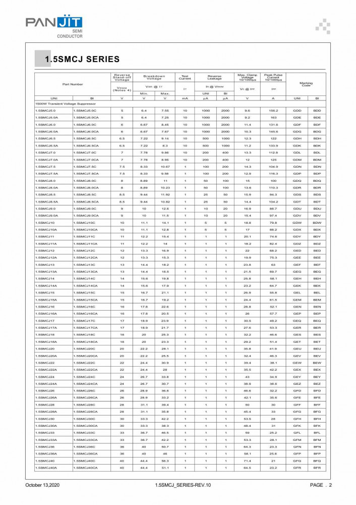 PANJIT 1.5SMCJ series datasheet page 2