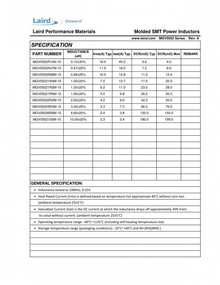 Laird MGV0502 datasheet page 3