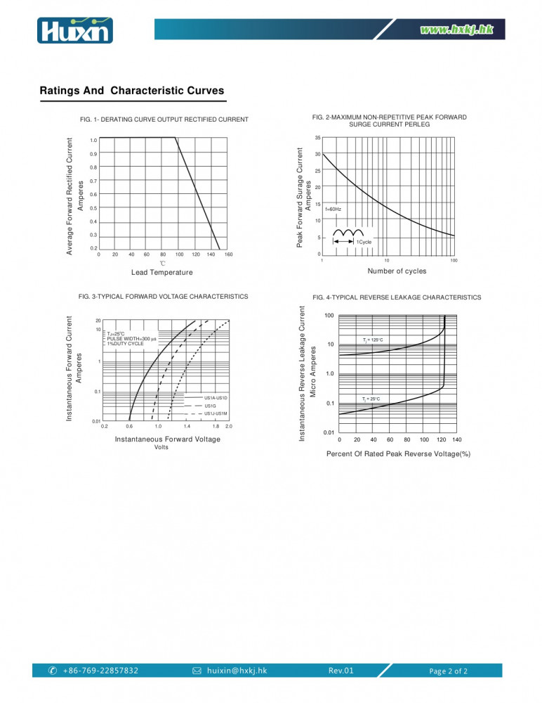 Huixin US1J datasheet page 2