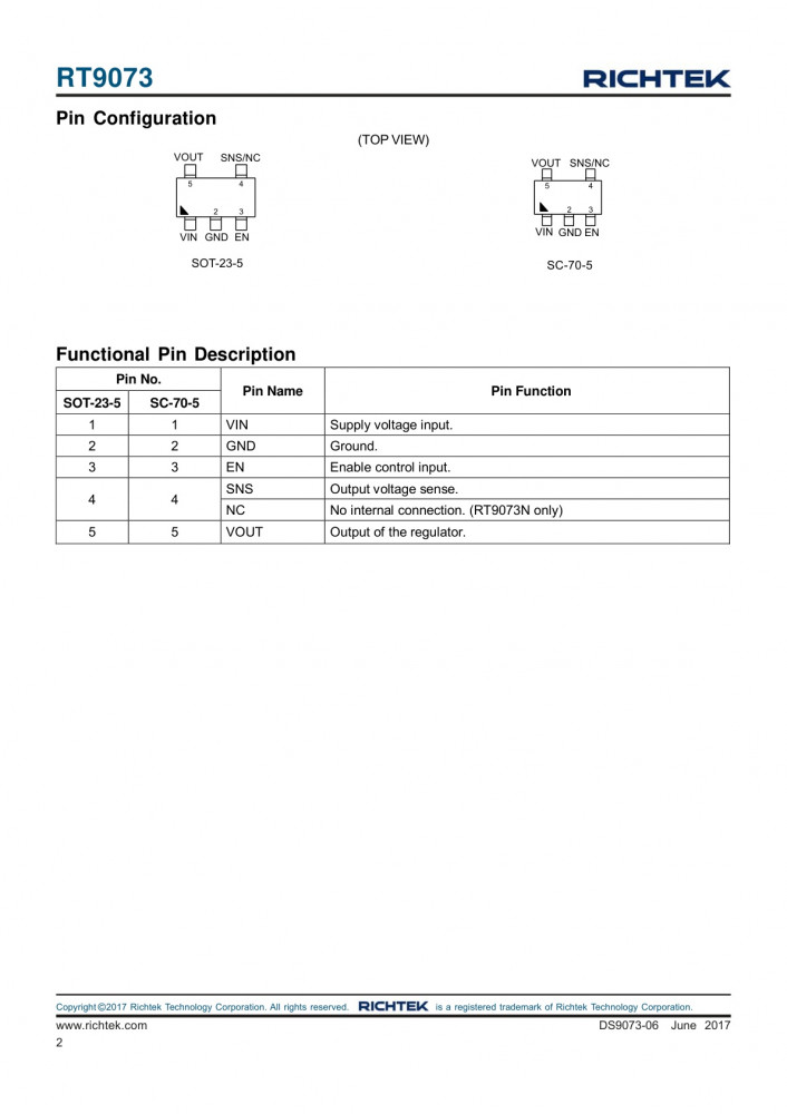RT9073 datasheet page 2