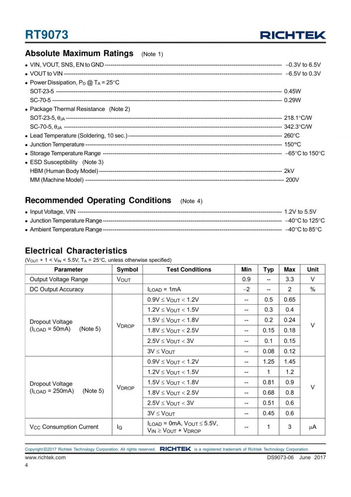 RT9073 datasheet page 4