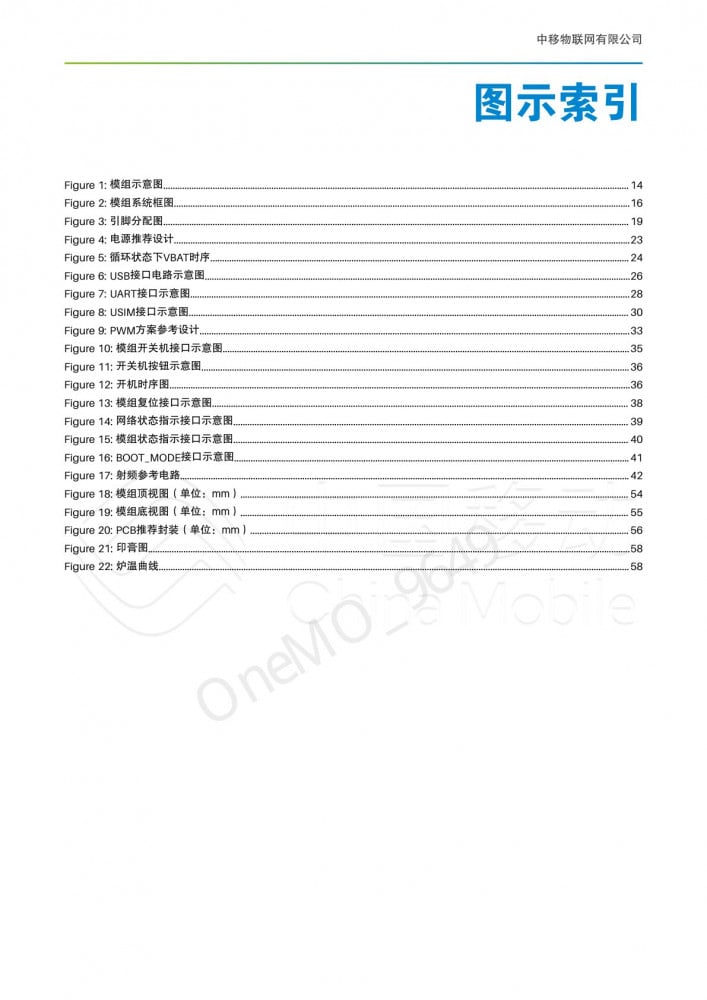 ML307R hardware design manual page 10