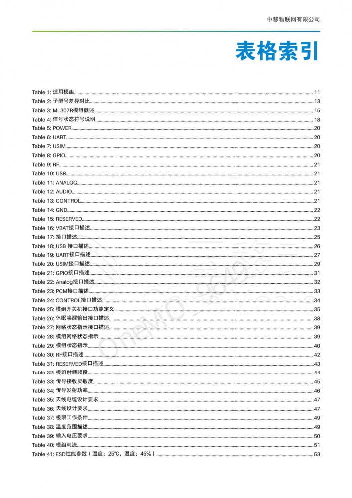 ML307R hardware design manual page 8