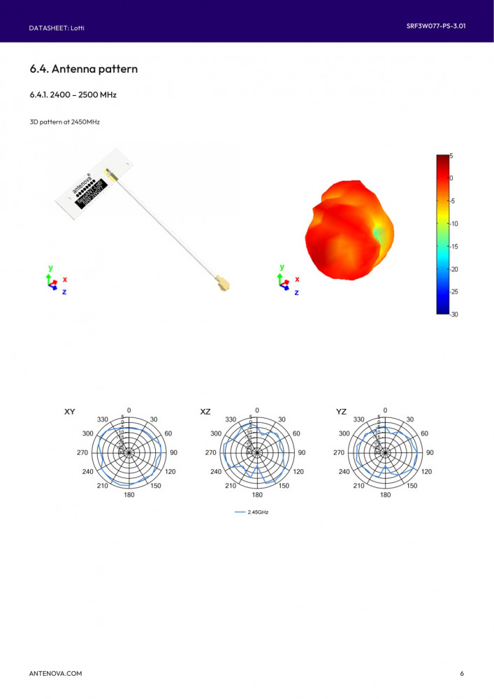 Lotti SRF3W077 datasheet page 6