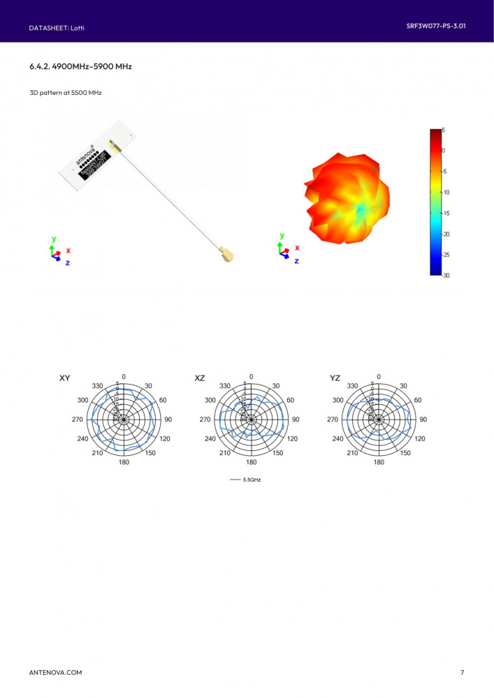 Lotti SRF3W077 datasheet page 7